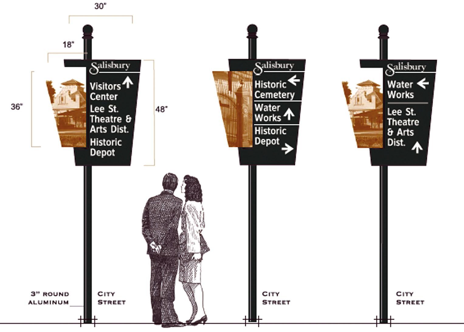 Point the way: City approves destination signs | Salisbury Post