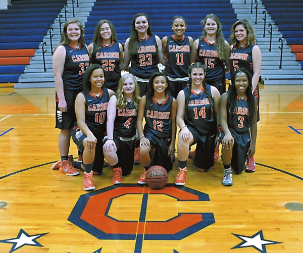Prep Basketball: Carson girls preview | Salisbury Post