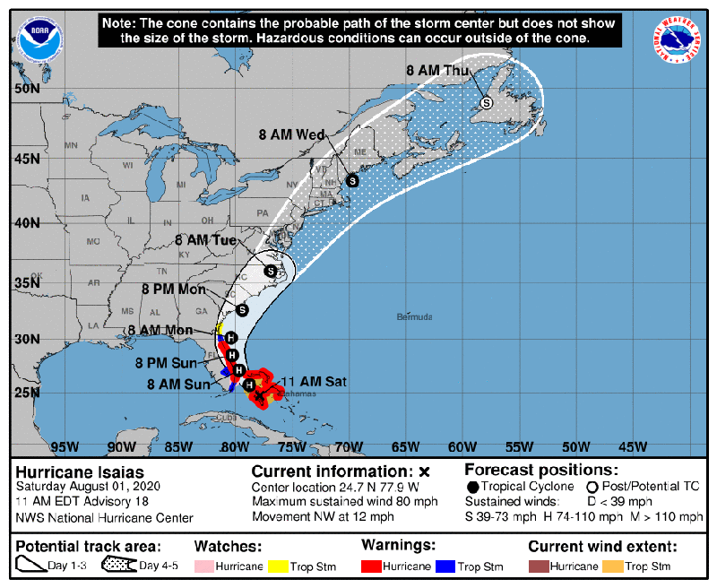 Cooper: Hurricane brings “double trouble” with virus | Salisbury Post