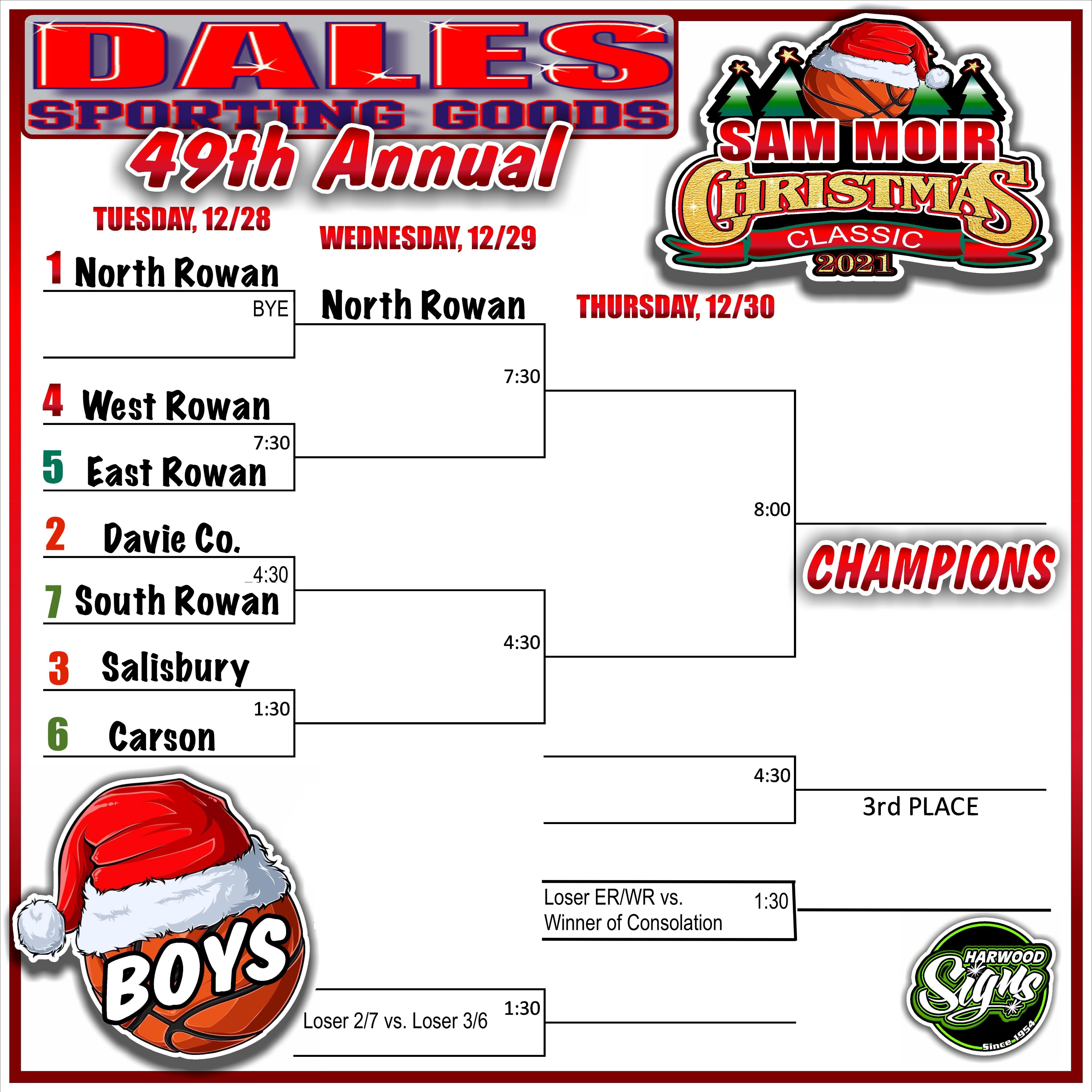 High school basketball: Wonder boys out; Christmas tournament bracket ...