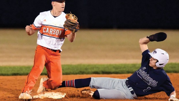 Sports | Salisbury Post