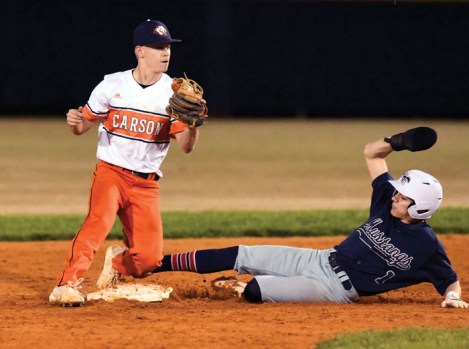 Photos: East cruises past Carson - Salisbury Post | Salisbury Post