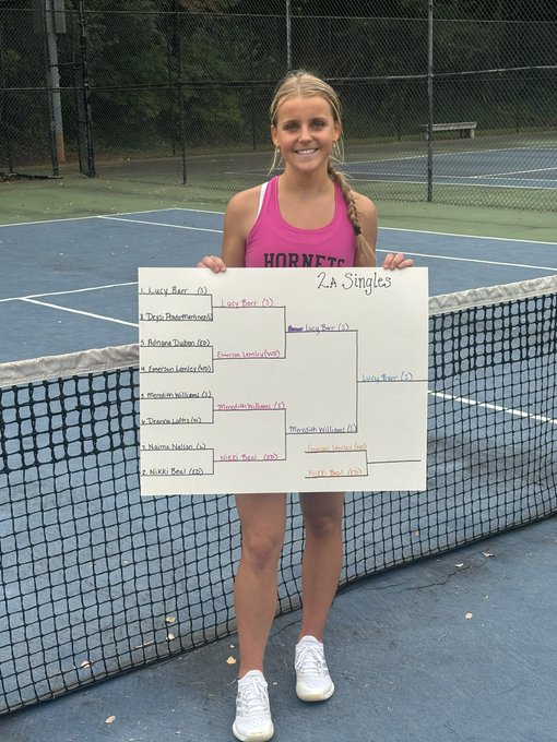 High school girls tennis: Hornets dominate CCC tourney | Salisbury Post