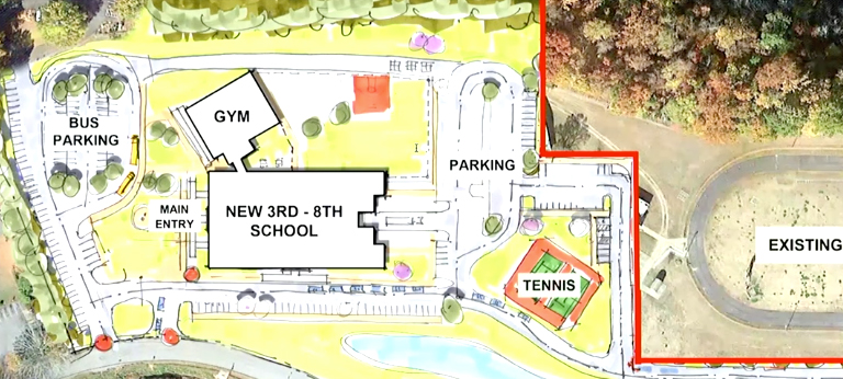 Knox Middle plans pivot to 3-8 facility, add pre-K component ...