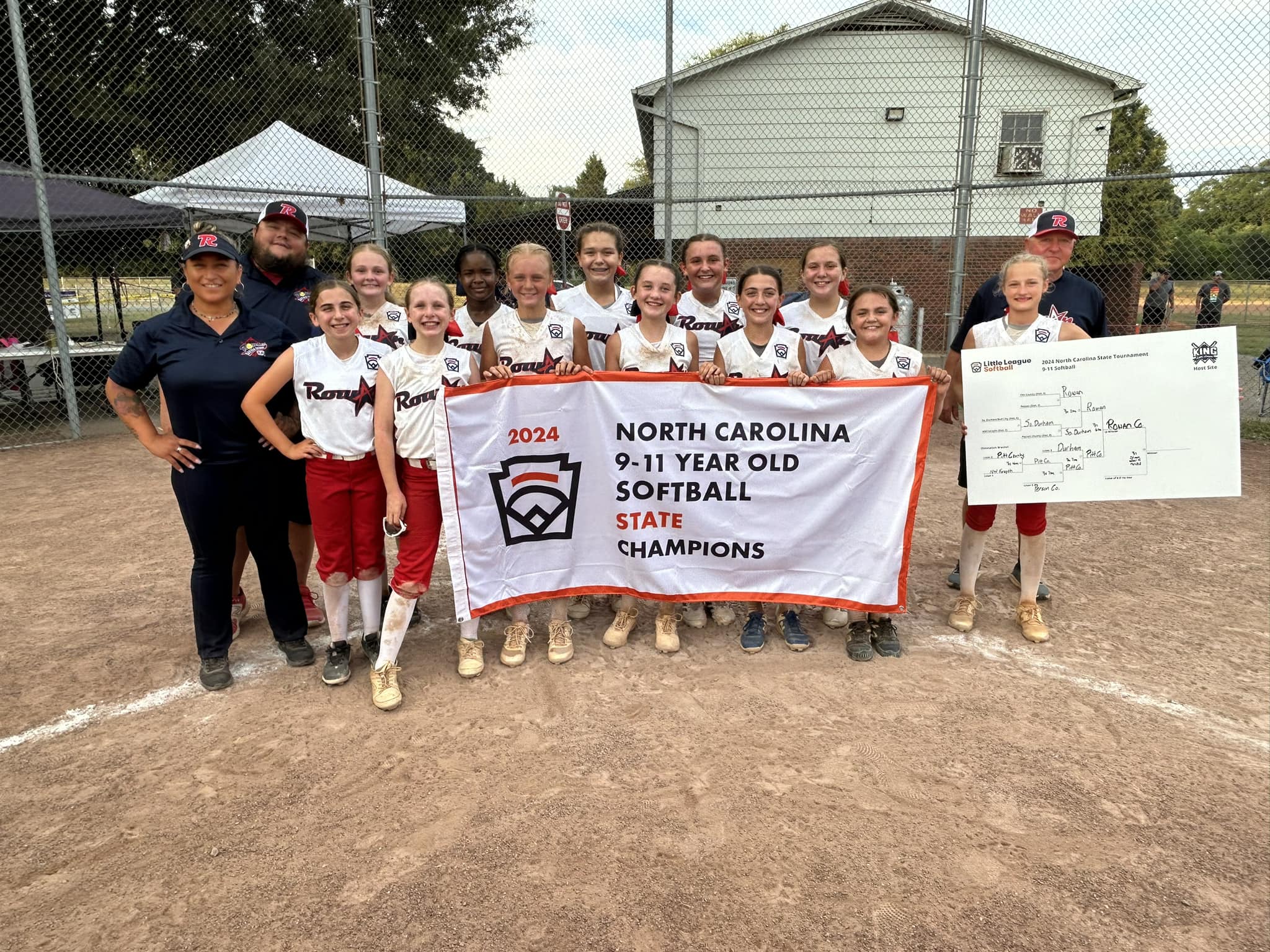 Little League softball: Rowan wins 11U state title | Salisbury Post