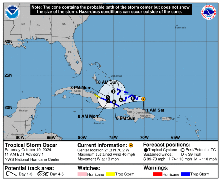 Saturday, Oct 19: Latest update on Tropical Storm Oscar from the ...