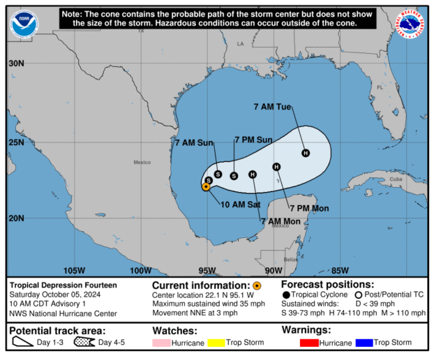 Saturday, Oct 5 update: Latest on Tropical Storm Milton from the NHC ...