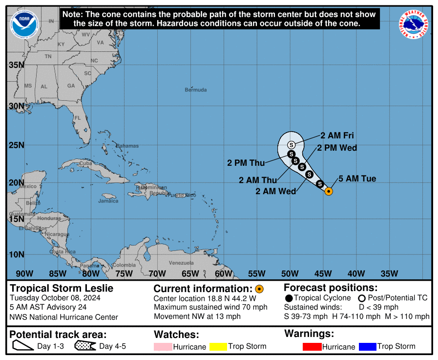 Tropical Storm Leslie: Tuesday, Oct 8 update from the National ...