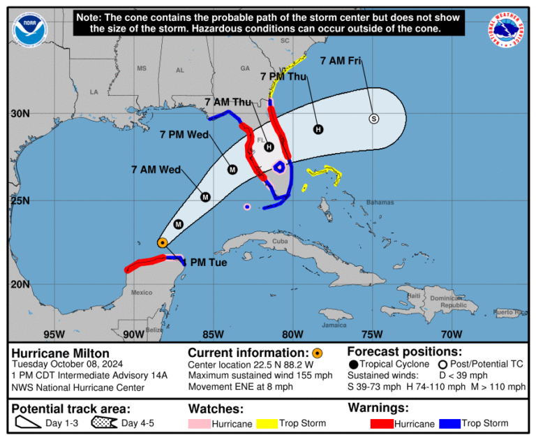 Tuesday, Oct 8 update: Latest on Category 4 Hurricane Milton from the ...