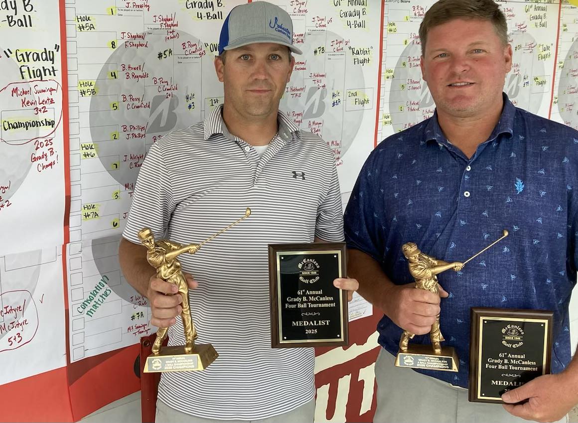 Local golf: Swaringen, Lentz win McCanless 4-Ball | Salisbury Post